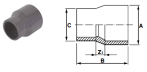 Durapipe SuperFLO ABS Reducing Socket Plain - Ocean Footprint